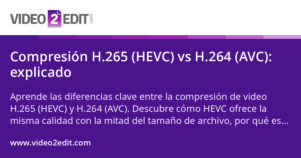Compresión H.265 (HEVC) vs H.264 (AVC): explicado